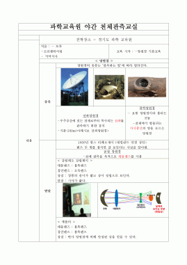 견학 보고서 - 과학교육원 야간 천체관측교실-1페이지