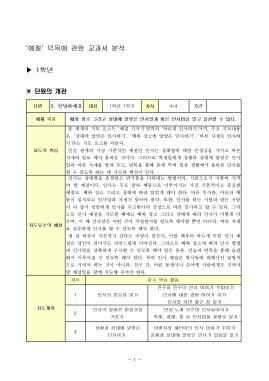 예절 덕목에 관한 교과서 분석-1페이지