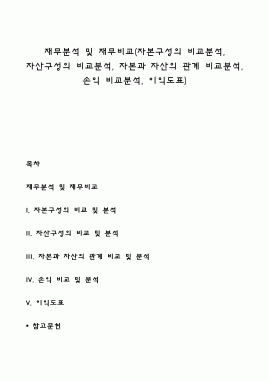 재무분석 및 재무비교(자본구성의 비교분석 자산구성의 비교분석 자본과 자산의 관계 비교분석 손익 비교분석 이익도표)-1페이지