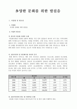 사업계획서 - 다양한 문화를 위한 발걸음-1페이지