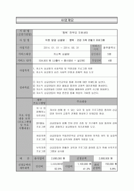 사업계획서 - 위풍 당당 싱글맘 - 행복 건강 가족 만들기 프로그램-1페이지