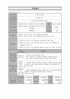 사업계획서 - 지역 아동의 행복한 토요일 - 맞벌이 가정 및 저소득 사정 아동들의 학업향상 놀이와 여가 제공-1페이지