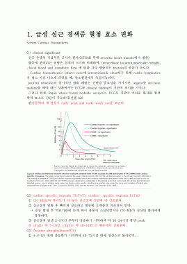 [의대 본과 pk 실습] 급성 심근 경색증 혈청 효소 변화와 급성 폐부종-1페이지