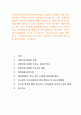 성인간호학4영양지원(nutrition support) 방법을 유형 별로 제시하고 각각의 적응증 장단점을 비교하시오 또한 영양지원 방법별 간호관리 방법에 대해 서술하시오-1페이지