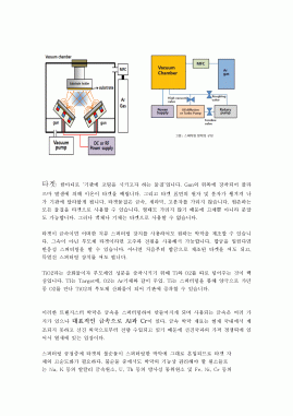 박막재료 타겟 자료조사-1페이지