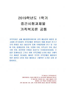 2019년 1학기 가족복지론 중간시험과제물 공통(가족문제를 5가지 이상 구체적으로 제시)-1페이지