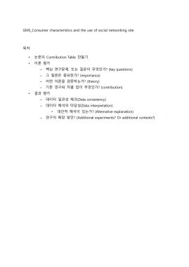 GMSConsumer characteristics and the use of social networking sites 2239-1페이지