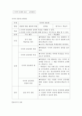 사이버 공동체 교육방안-1페이지