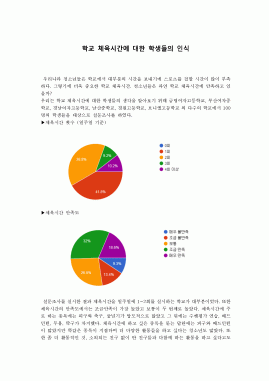 학교 체육시간에 대한 학생들의 인식-1페이지