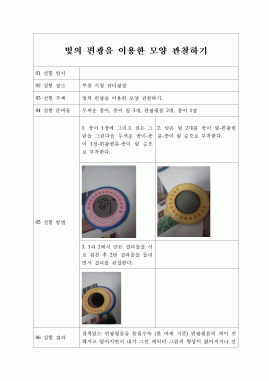 과학 탐구 보고서 -  빛의 편광을 이용한 모양 관찰하기-1페이지