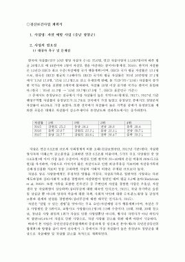 A+받고 교수님께 칭찬 받은 정신보건사업계획서-1페이지