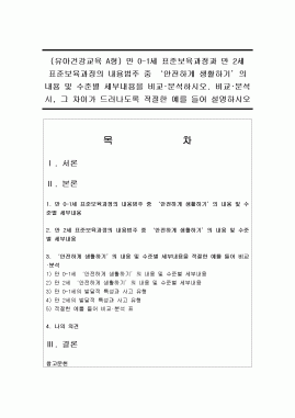 (유아건강교육 A형) 만 0-1세 표준보육과정과 만 2세 표준보육과정의 내용범주 중 ‘안전하게 생활하기’의 내용 및 수준별 세부내용을 비교·분석하시오 비교·분석 시 그 차이가-1페이지