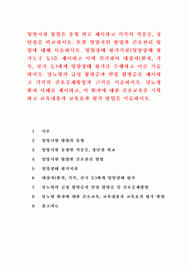 영양지원 방법을 유형 별로 제시하고 각각의 적응증 장단점을 비교하시오 또한 영양지원 방법별 간호관리 방법에 대해 서술하시오 영양상태 평가지침(영양상태 평가도구 등)을 제시하고-1페이지