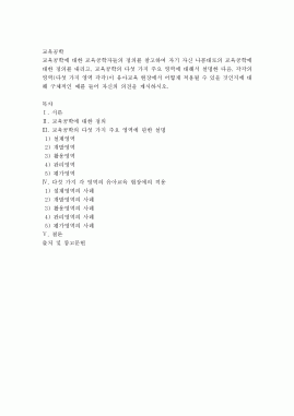 교육공학)교육공학에 대한 교육공학자들의 정의를 참고하여 자기 자신 나름대로의 교육공학에 대한 정의를 내리고 교육공학의 다섯 가지 주요 영역에 대해서 설명 2299-1페이지