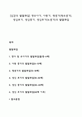 [인간의 발달과업] 영유아기 아동기 청년기(청소년기) 성인초기 성인중기 성인후기(노년기)의 발달과업-1페이지