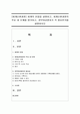 [회계순환과정] 회계의 본질을 설명하고 회계순환과정의 주요 네 단계를 열거하고 장부마감절차가 꼭 필요한가를 설명하시오-1페이지