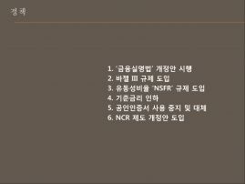 금융실명법바젤규제유동성비율 NSFR기준금리 인하공인인증서 사용NCR 제도-1페이지