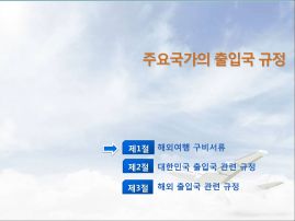 출입국 규정해외여행 구비서류해외 출입국 규정여권의 정의VISA(사증)CIQ의 정의출입국 절차출국사열-1페이지