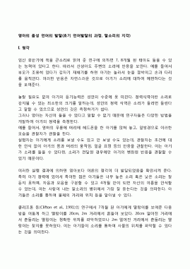 영아의 음성 언어의 발달(초기 언어발달의 과정 말소리의 지각)-1페이지