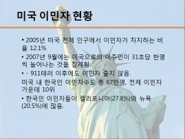 미국 이민자 현황미국의 다문화다문화교육다문화주의의 다면성-1페이지