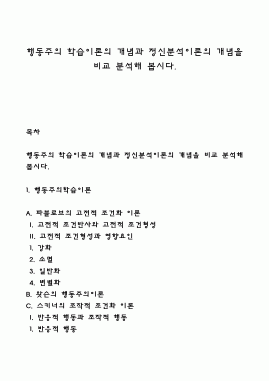 행동주의 학습이론의 개념과 정신분석이론의 개념을 비교 분석해 봅시다-1페이지