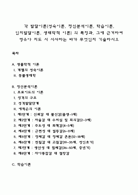 각 발달이론(성숙이론 정신분석이론 학습이론 인지발달이론 생태학적 이론) 의 특징과 그에 근거하여 영유아 지도 시 시사하는 바가 무엇인지 기술하시오-1페이지