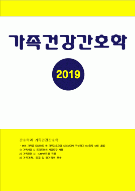 가족건강간호학 2019년-본인 가족을 대상으로 한 가족간호과정 사례보고서 작성하기 가족사정 시 프리드만의 사정도구 사용 가족진단 시 ICNP분류틀 적용 가족계획 중재 및 평가-1페이지