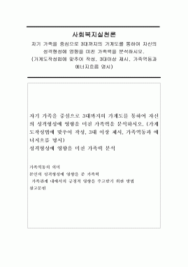 사회복지실천론자기 가족을 중심으로 3대까지의 가계도를 통하여 자신의 성격형성에 영향을 미친 가족력을 분석하시오 (가계도작성법에 맞추어 작성 3대이상 제시 가족역동과 에너지흐름 명시)-1페이지