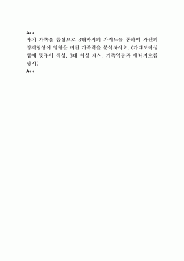 사회복지실천론 ) 자기 가족을 중심으로 3대까지의 가계도를 통하여 자신의 성격형성에 영향을 미친 가족력을 분석하시오-1페이지