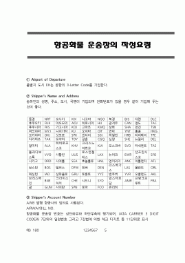 항공화물 운송장의 작성요령-1페이지