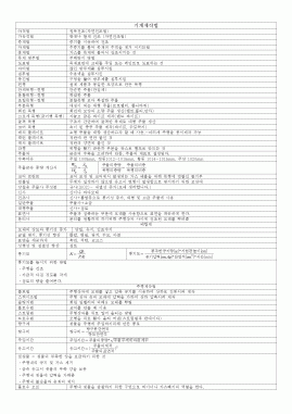 [컴퓨터/통신] 기계제작법 -1페이지