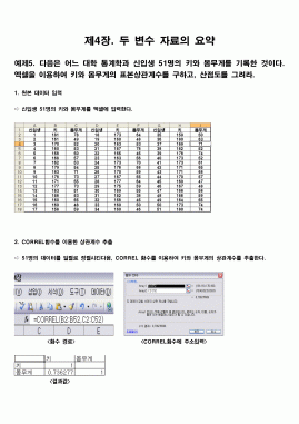 통계학 엑셀과제 보고서-1페이지