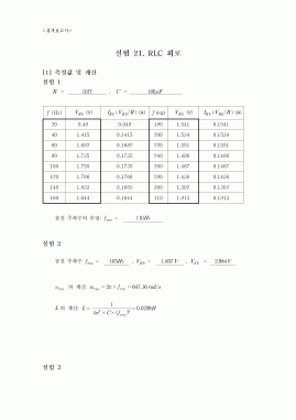 아주대학교 일반물리학 실험 결과보고서 실험21 RLC회로 2019-1학기-1페이지