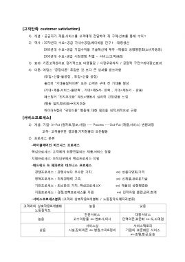 cs리더스관리사 요약본 - CS개론-1페이지