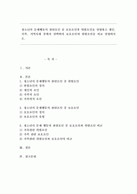 청소년의 문제 행동의 관련요인 중 보호요인과 위험요인을 설명하고 개인 가족 지역사회 중에서 선택하여 보호요인과 위험요인을 비교 설명하시오-1페이지