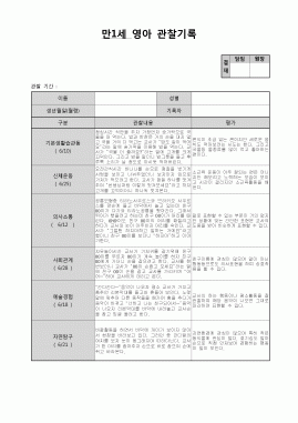 만1세 6월 영아관찰일지입니다(5명분량)-1페이지