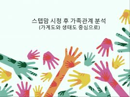 스텝맘 가족관계분석(인물소개 줄거리 가계도 생태도)PPT 프레젠테이션-1페이지