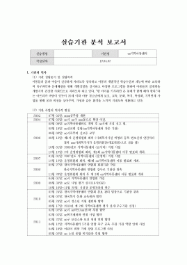 실습기관 분석 보고서-1페이지