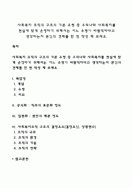 사회복지 조직의 구조의 기본 유형 중 우리나라 사회복지를 현실에 맞게 운영하기 위해서는 어느 유형이 바람직하다고 생각하는지 본인의 견해를 한 번 작성 해 보세요-1페이지