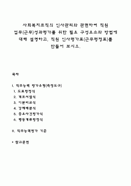 사회복지조직의 인사관리와 관련하여 직원 업무(근무)성과평가를 위한 필요 구성요소와 방법에 대해 설명하고 직원 인사평가표(근무평정표)를 만들어 보시오-1페이지