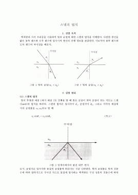 일반물리학실험스넬의 법칙-1페이지