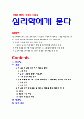 [2019 심리학에게 묻다 1공통]『심리학에게 묻다』강의 교재 1장 ‘내 인상이 어때서’에 제시된 내용을 바탕으로 하여 자신의 인상과 주변인들의 인상에 대해 다음과 같이 작성하시오.-1페이지