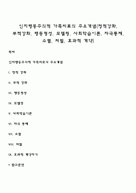 인지행동주의적 가족치료의 주요개념(정적강화 부적강화 행동형성 모델링 사회학습이론 자극통제 소멸 처벌 효과적 계약)-1페이지