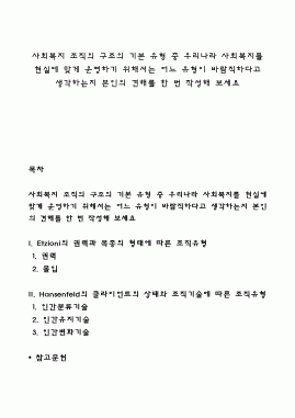 사회복지 조직의 구조의 기본 유형 중 우리나라 사회복지를 현실에 맞게 운영하기 위해서는 어느 유형이 바람직하다고 생각하는지 본인의 견해를 한 번 작성해 보세요-1페이지