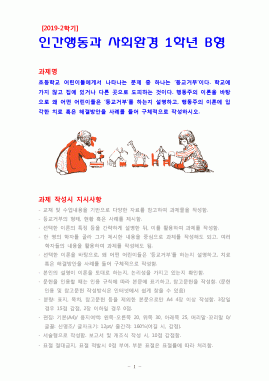 [2019 인간행동과 사회환경 1B][출처표기] 초등학교 어린이들에게서 나타나는 문제 중 하나는 ‘등교거부’이다 학교에 가지 않고 집에 있거나 다른 곳으로 도피하는 것이다 행동주의 이론을 바탕으로 왜 어떤 어린이들은 ‘등교거부’를 하는지 설명하고, 행동주의 이론에 입각한 치료 혹은 해결방안을 사례를 들어 구체적으로 작성하시오.-1페이지