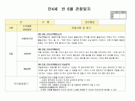 만4세 6월 유아관찰(19명분량 19페이지)-1페이지