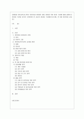 [방통대 유아교육과 2학년 영유아교수방법론 A형] 영아를 위한 환경 구성에 대해 설명하고 연령과 기관을 임의로 선정하여 한 교실의 환경을 구성해보시오(예 만 2세 어린이집 교실 등)-1페이지