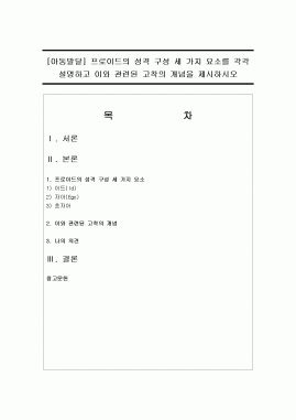 [아동발달] 프로이드의 성격 구성 세 가지 요소를 각각 설명하고 이와 관련된 고착의 개념을 제시하시오-1페이지