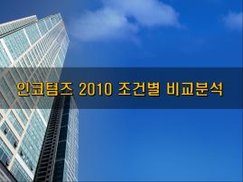 인코텀즈 2010 조건별 비교 분석-1페이지