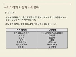 뉴미디어의 기술,뉴미디어란,뉴미디어 기술체계,서비스 기술,뉴미디어의 특성-1페이지